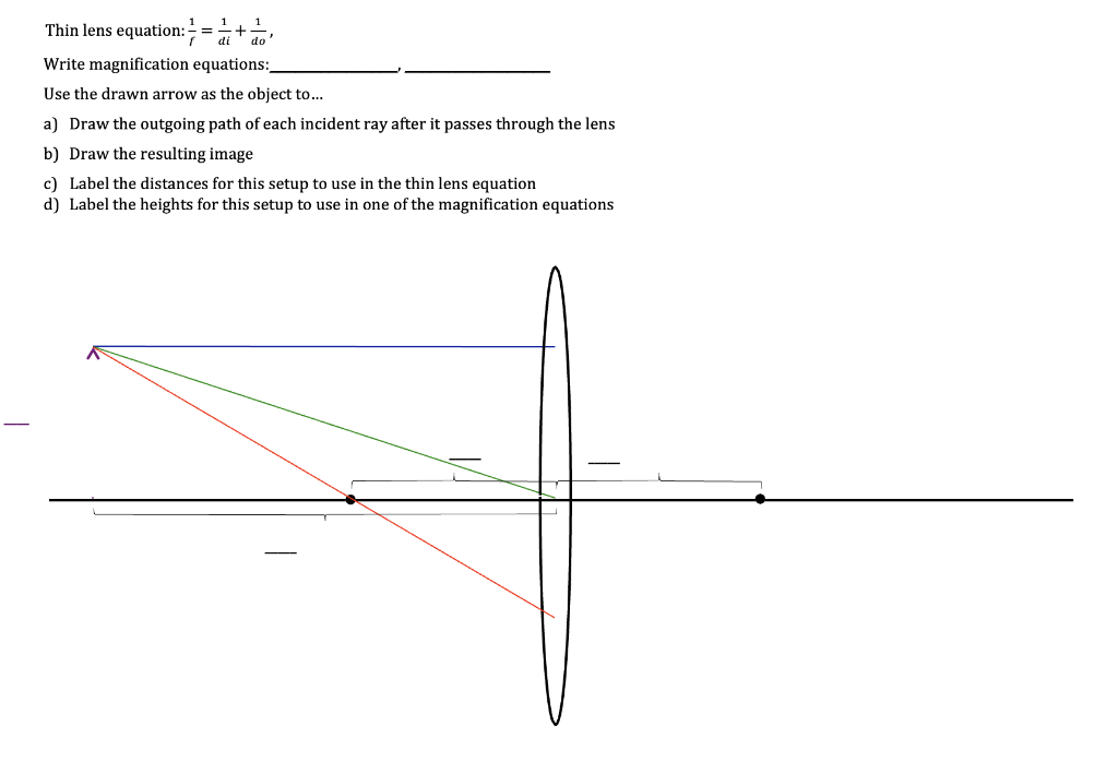 Solved Thin lens equation:+40² Write magnification | Chegg.com