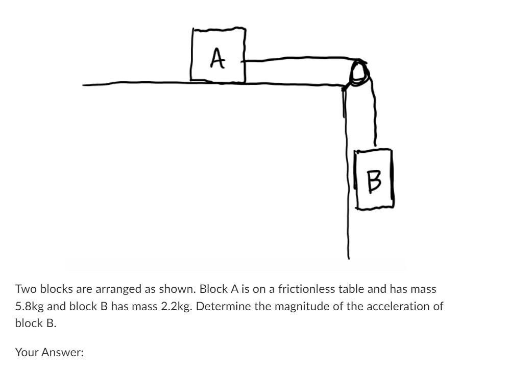 Solved Two blocks are arranged as shown. Block A is on a | Chegg.com