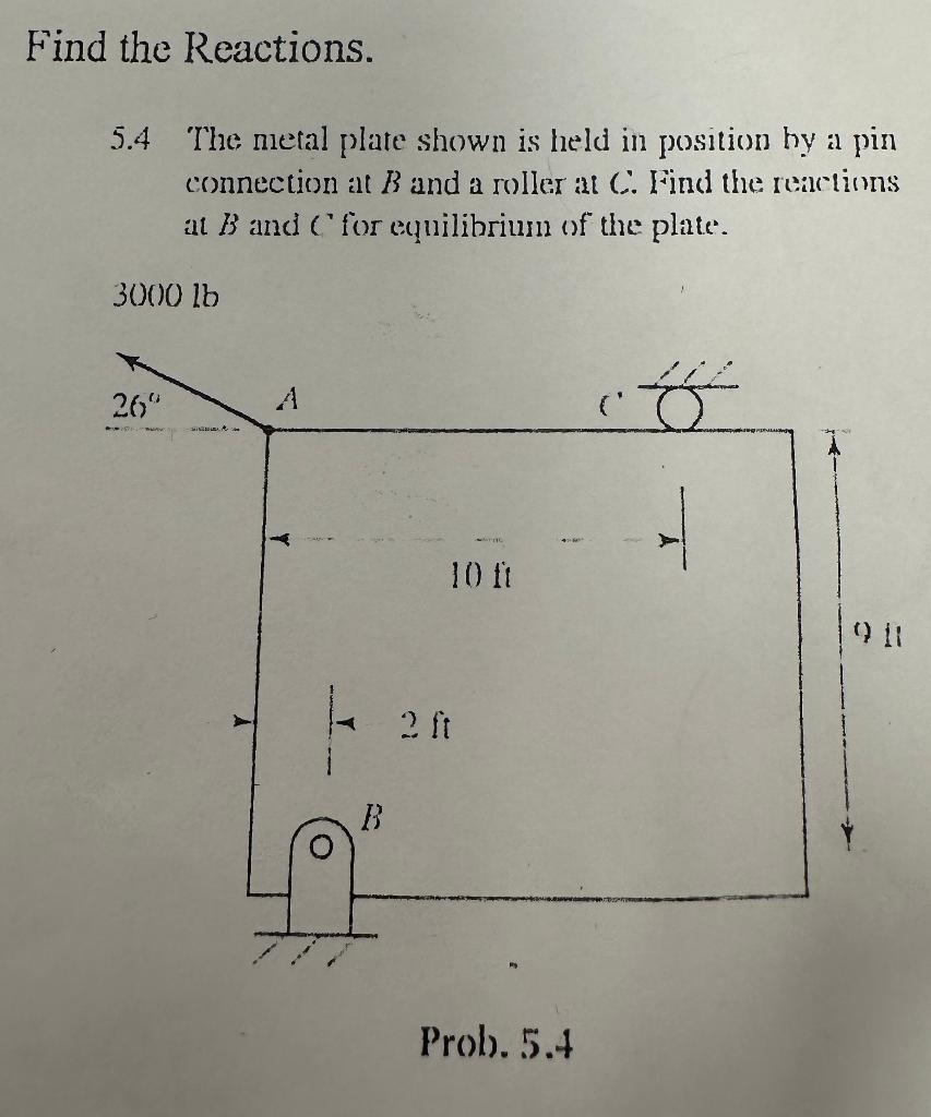 Solved Find the Reactions. 5.4 The metal plate shown is held | Chegg.com