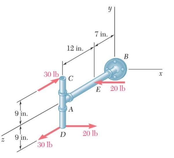 Solved Determine the components of the single pair that is | Chegg.com