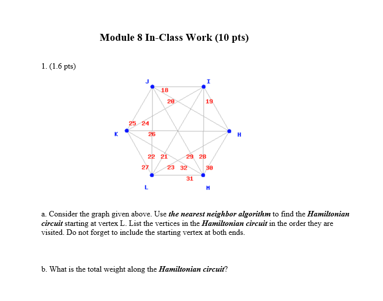 Solved Module 8 In-Class Work (10 pts) 1. (1.6pts) a. | Chegg.com