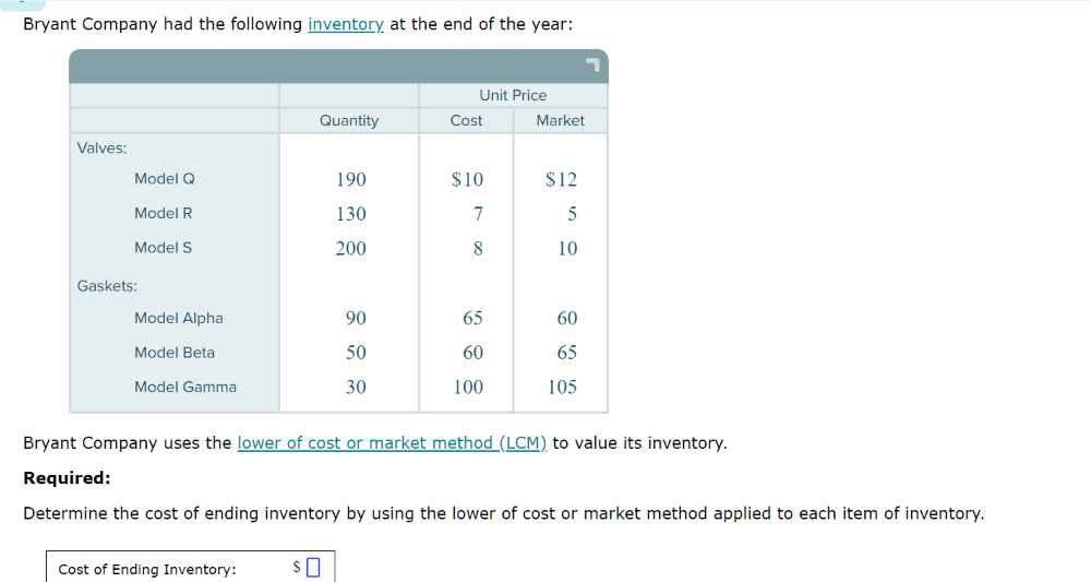 Solved Bryant Company had the following inventory at the end | Chegg.com