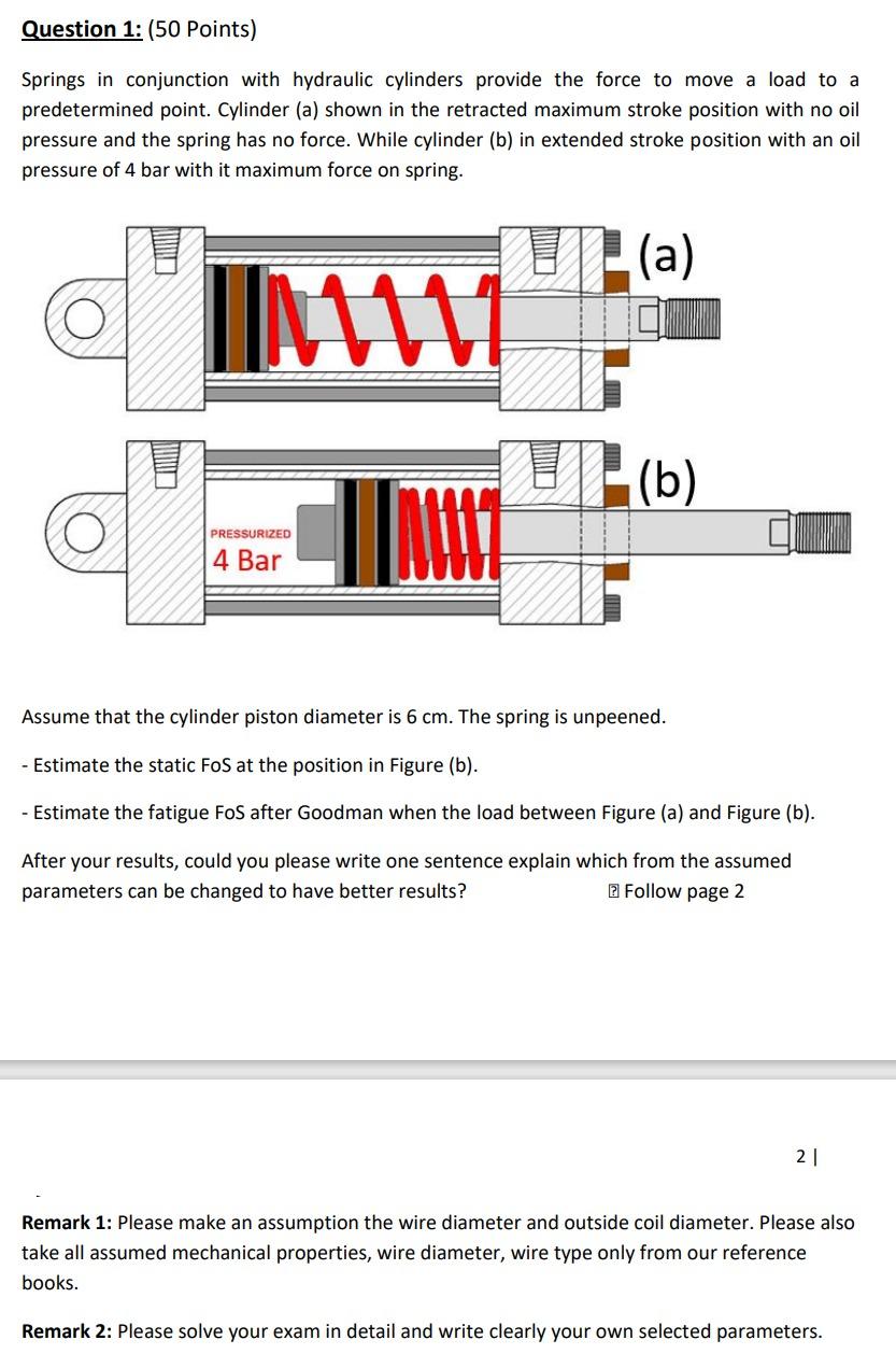 Solved Springs in conjunction with hydraulic cylinders | Chegg.com