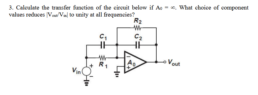 Solved 3. Calculate the transfer function of the circuit | Chegg.com
