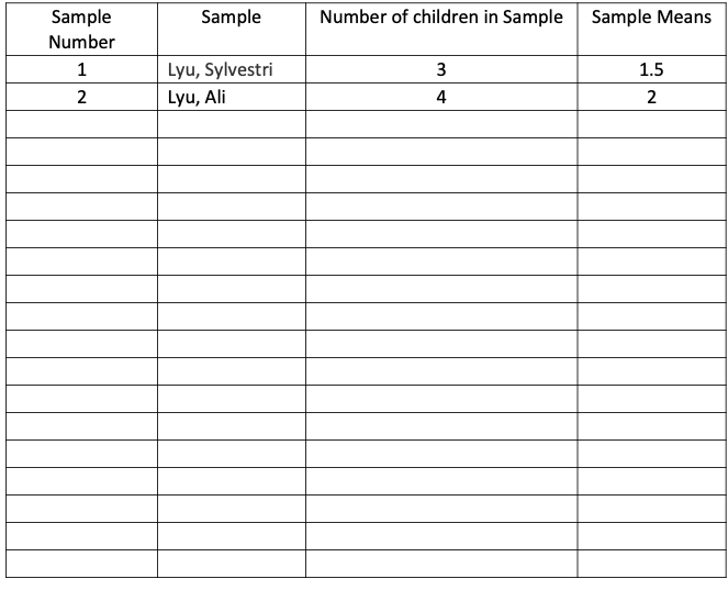 Solved CHAPTER 7 and some parts of earlier chapters. 1. A | Chegg.com