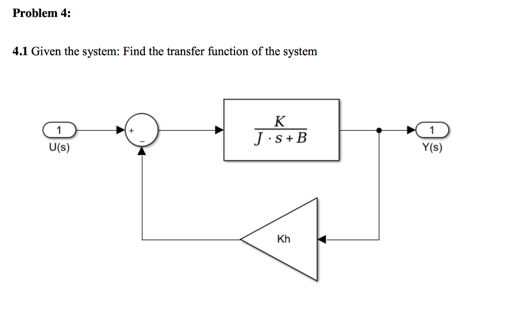 Solved Problem 4: 4.1 Given the system: Find the transfer | Chegg.com