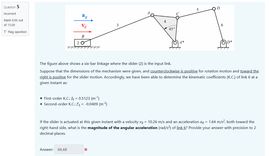 Solved The figure above shows a six-bar linkage where the | Chegg.com