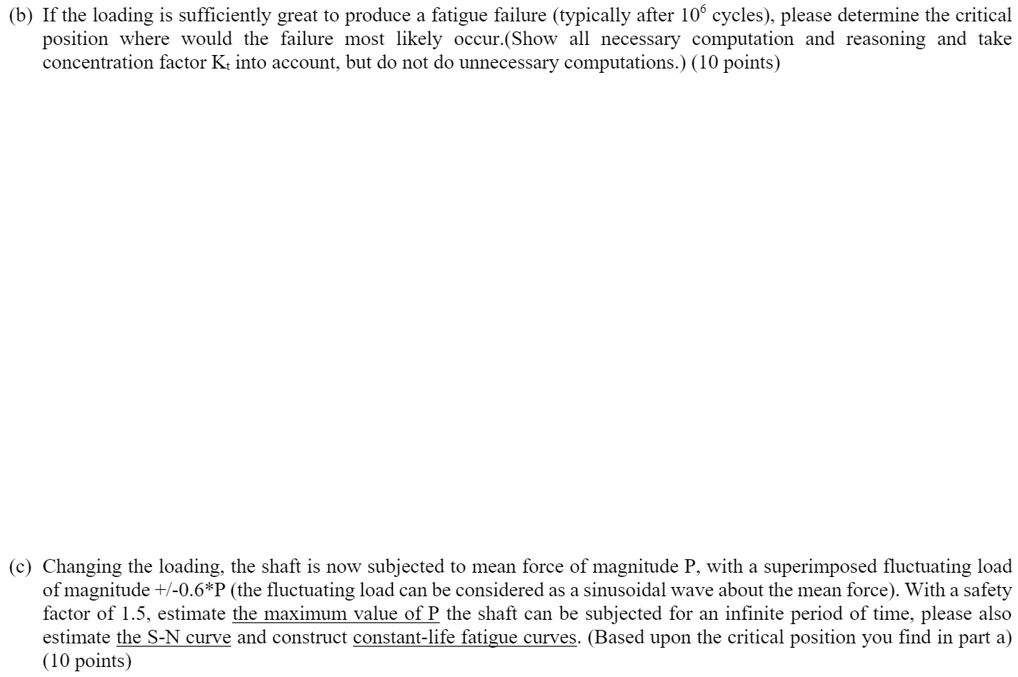 The shaft illustrated in Figure below rotates at high | Chegg.com