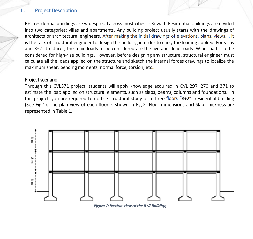 R+2 residential buildings are widespread across most | Chegg.com