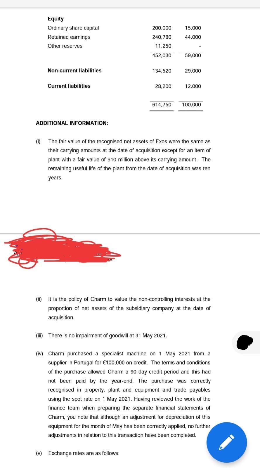 Charm Plc (Charm) is keen to expand its global | Chegg.com