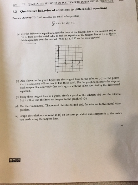 Solved Let's consider the initial value problem dy/dt=t-2, | Chegg.com