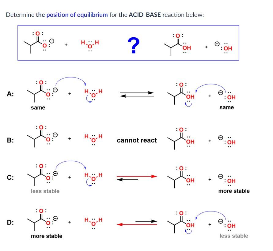 Solved Determine the position of equilibrium for the | Chegg.com