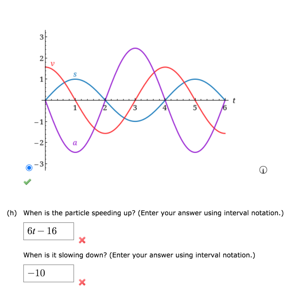 Solved A graphing calculator is recommended. A particle | Chegg.com