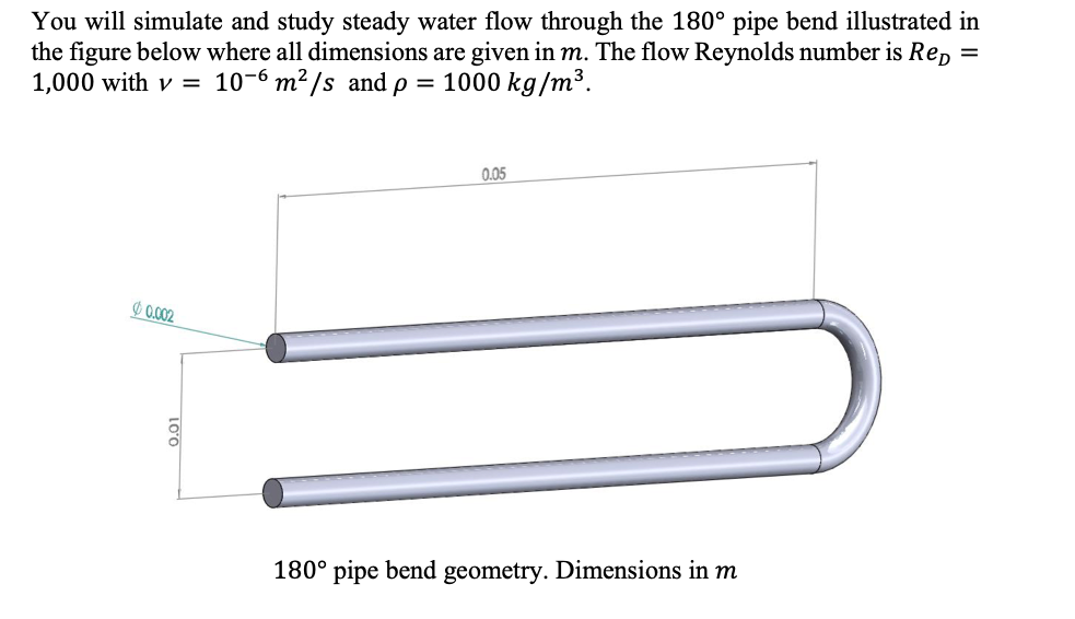 Solved You will simulate and study steady water flow through | Chegg.com