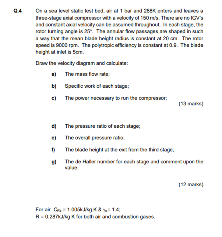Solved Q.4 On a sea level static test bed, air at 1 bar and | Chegg.com
