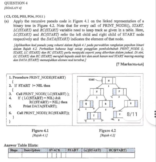 Solved QUESTION 4 [SOALAN \&] ( C3, CO2, PO3, PO4, PO11) (a) | Chegg.com