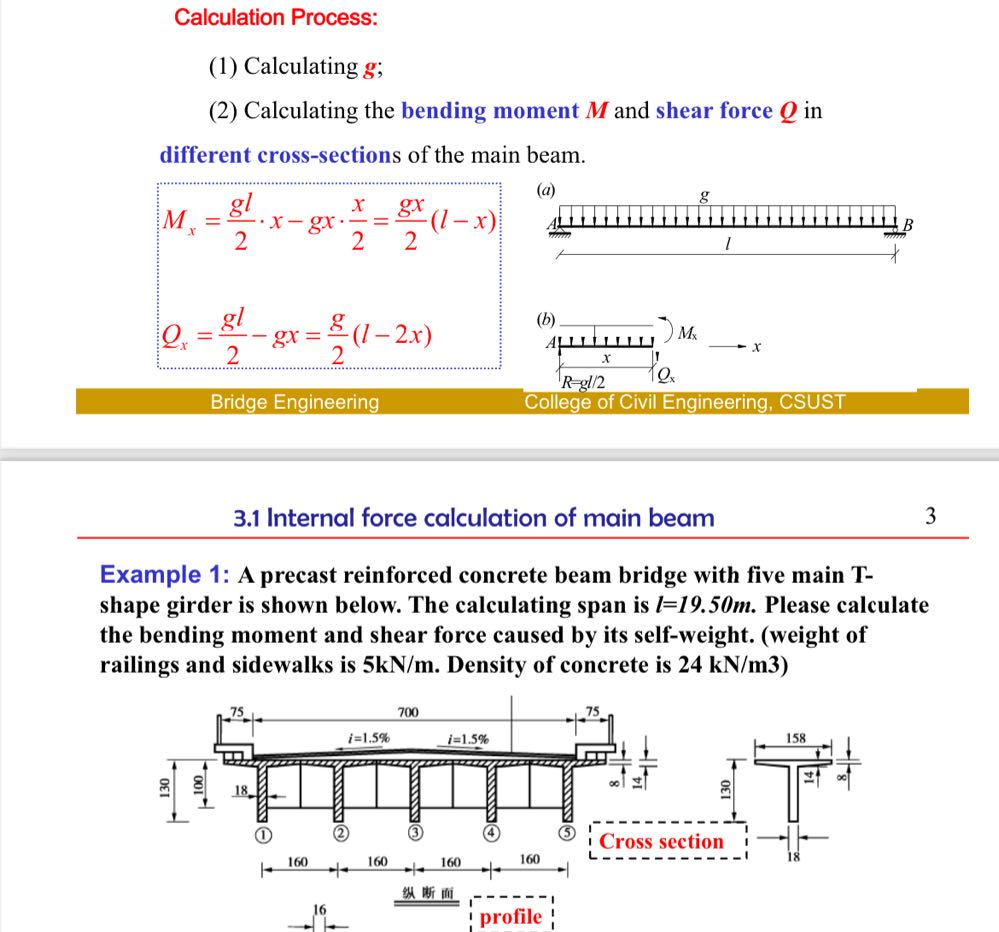 Solved Calculation Process:(1) ﻿Calculating g;(2) | Chegg.com
