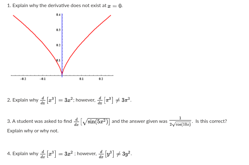Solved 1. Explain why the derivative does not exist at x = | Chegg.com