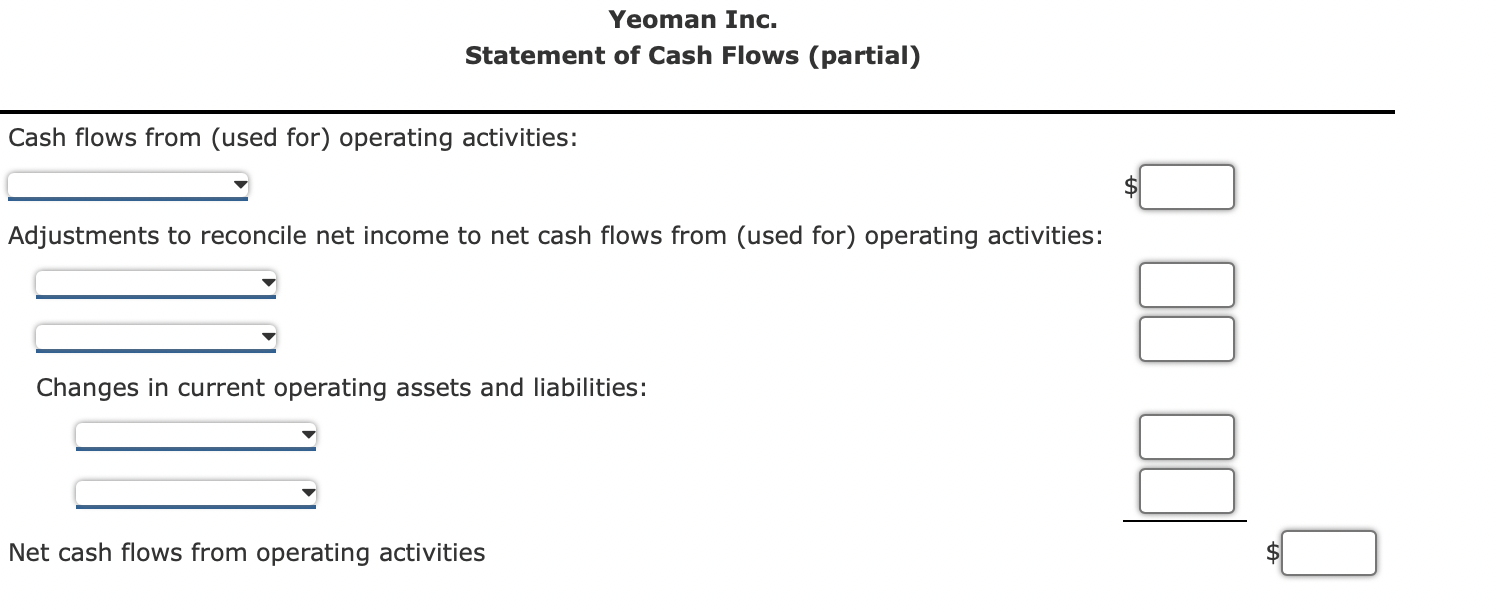 Solved Determining Cash Flows from (Used for) Operating | Chegg.com
