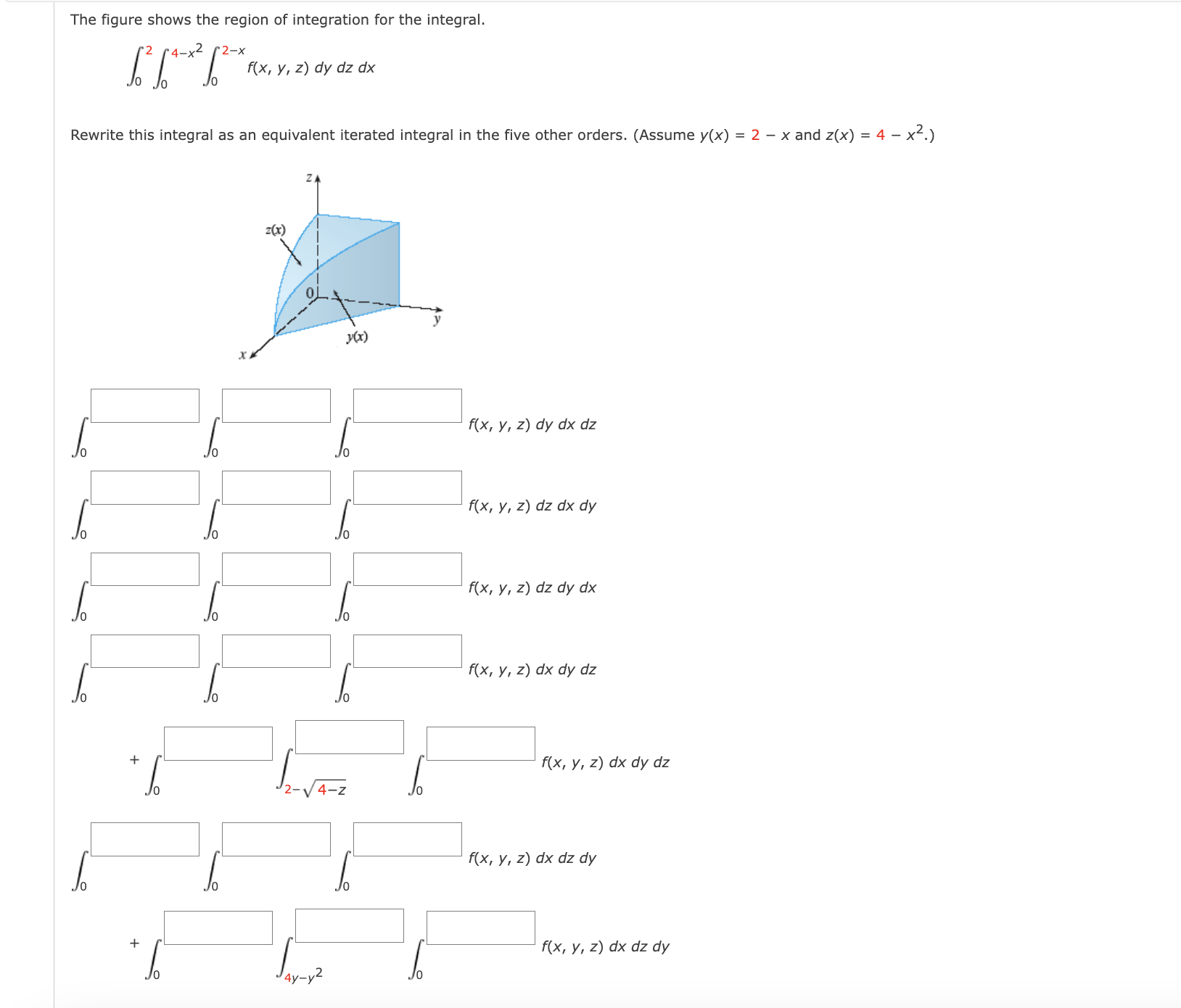 Solved The figure shows the region of integration for the | Chegg.com
