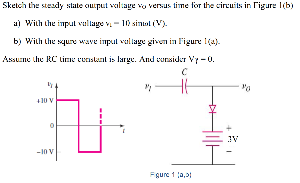 Solved Sketch The Steady State Output Voltage Vo Versus Time