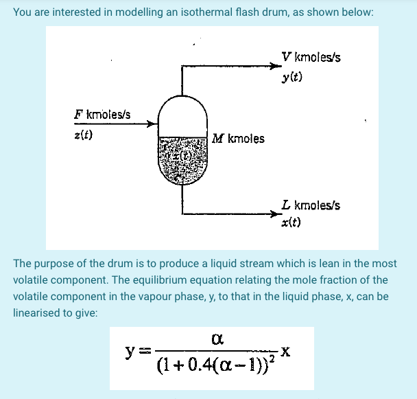 Solved You are interested in modelling an isothermal flash | Chegg.com