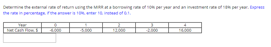 Solved Determine the external rate of return using the MIRR | Chegg.com