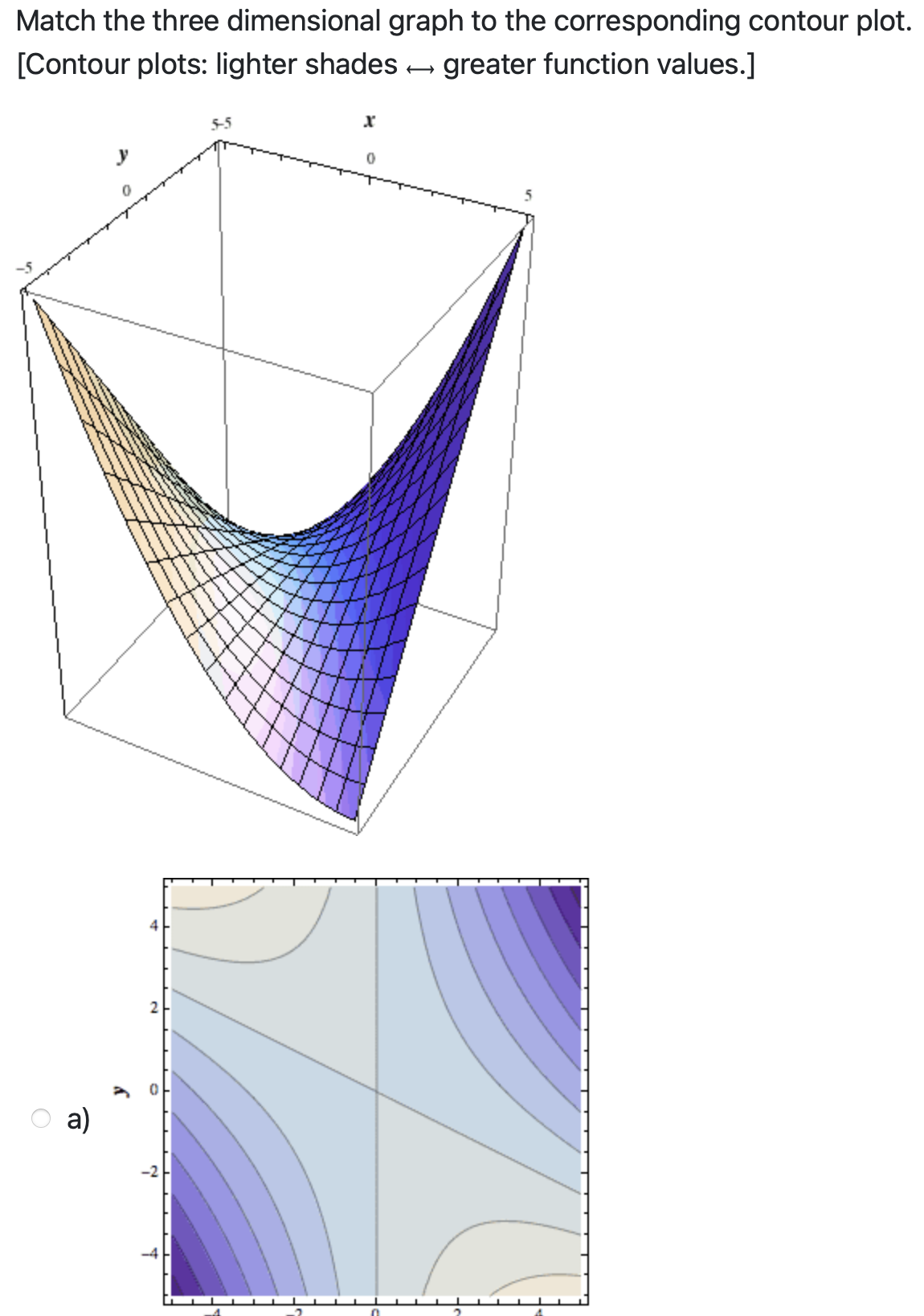 Solved Match the three dimensional graph to the | Chegg.com