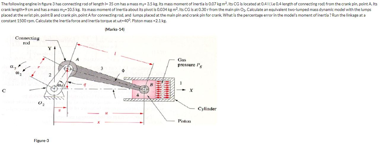 Solved The following engine in figure 3 has connecting rod | Chegg.com