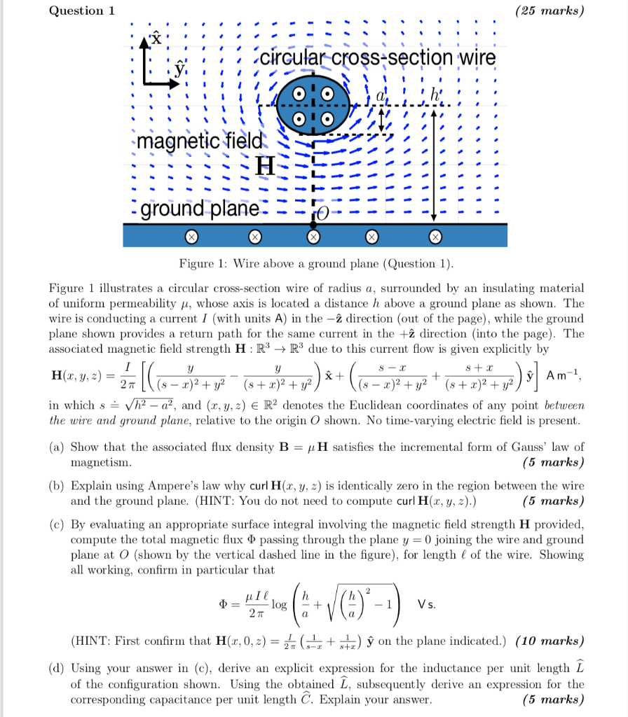 Figure 1: Wire above a ground plane (Question 1). | Chegg.com