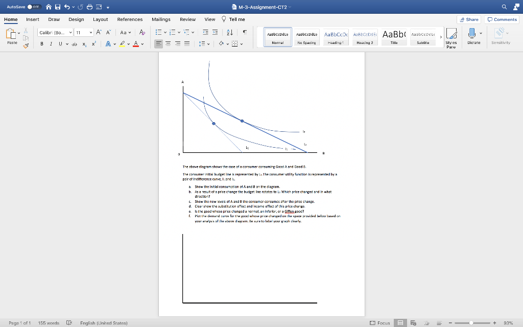 Solved The above diagram shows the case of a consumer | Chegg.com