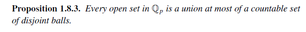 Solved Proposition 1.8.3. Every open set in Qp is a union at | Chegg.com
