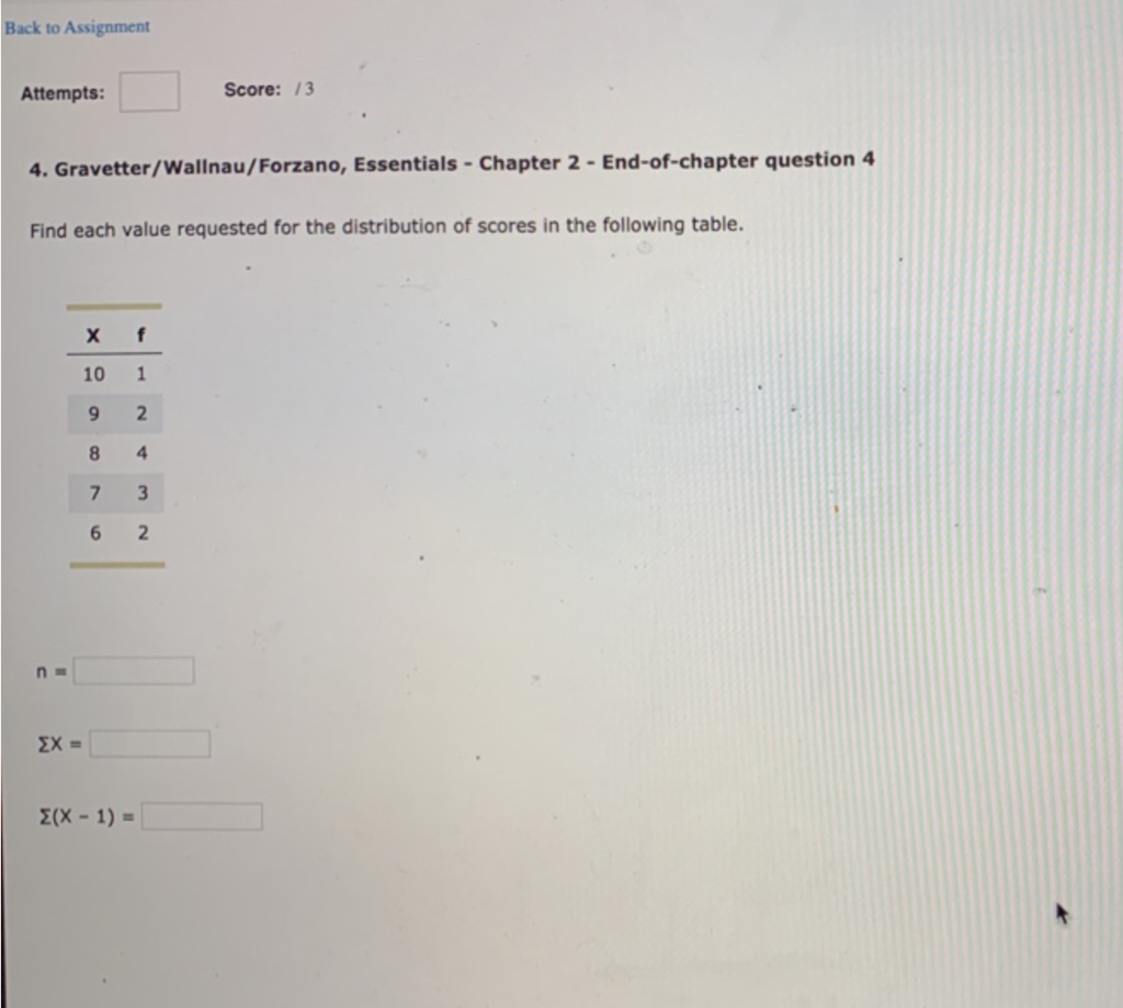 Solved Back to Assignment Attempts: Score: 13 4. | Chegg.com Solved Back to Assignment Attempts: Score: 13 4. | Chegg.com