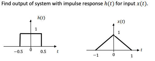 Solved Find Output Of System With Impulse Response ℎ 𝑡 For