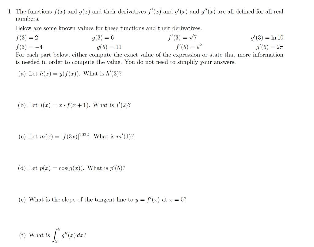 Solved 1. The functions f(x) and g(x) and their derivatives | Chegg.com