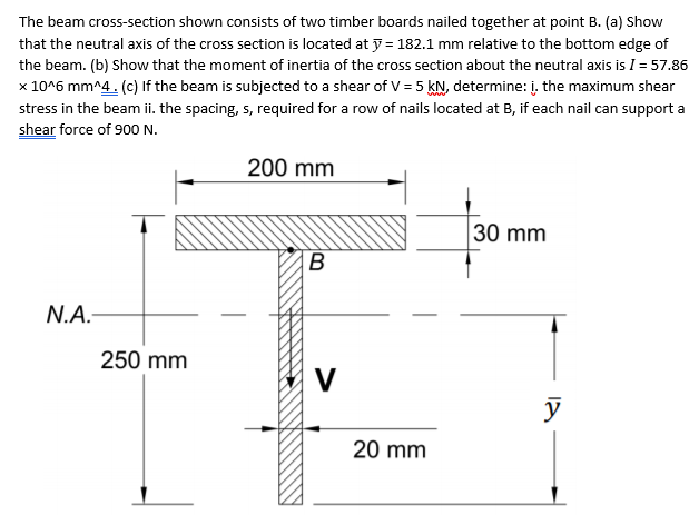 Solved The beam cross-section shown consists of two timber | Chegg.com
