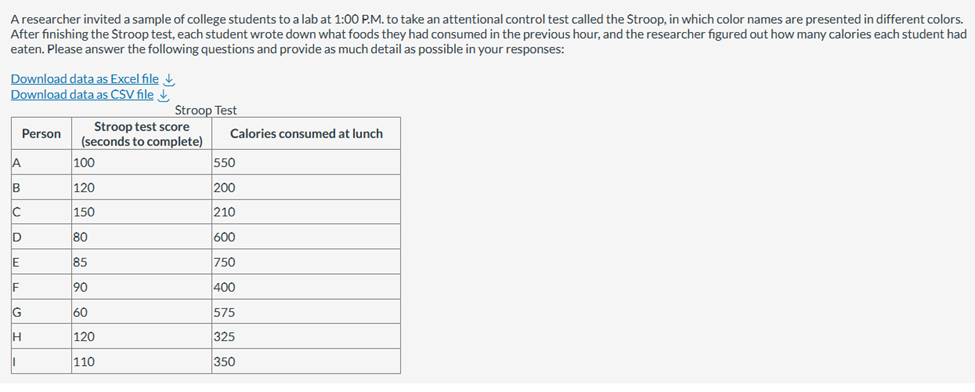 Solved A researcher invited a sample of college students to | Chegg.com