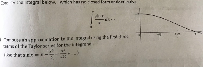 Solved Consider the integral below, which has no closed form | Chegg.com