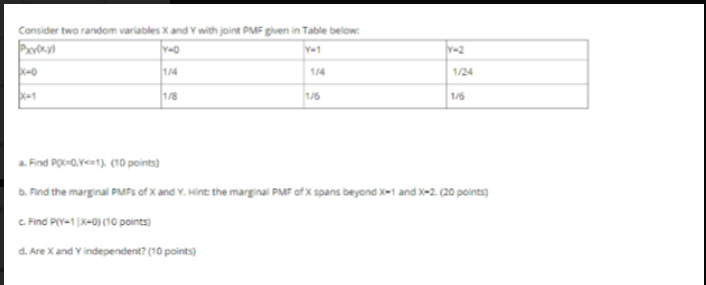 Solved Consider two random variables X and Y with joint PMF | Chegg.com