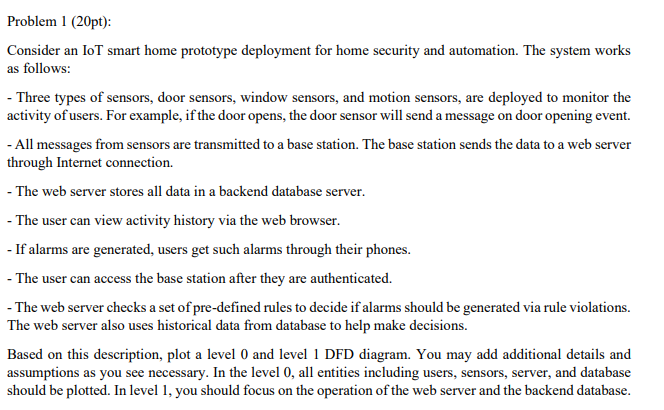 Solved Problem 1 (20pt): Consider an IoT smart home | Chegg.com