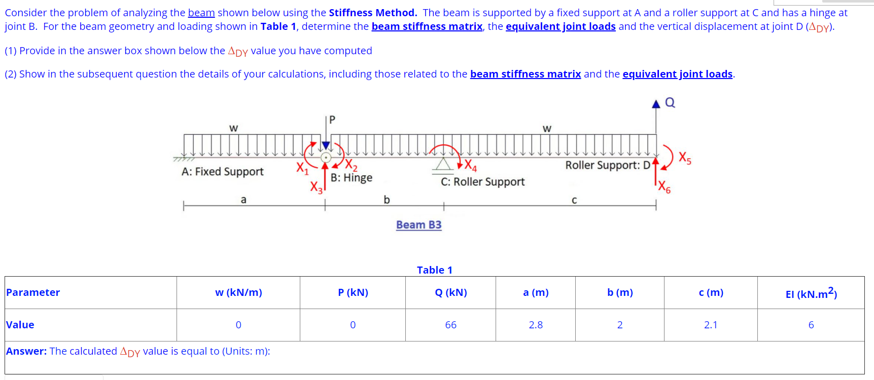 Solved Consider the problem of analyzing the beam shown | Chegg.com