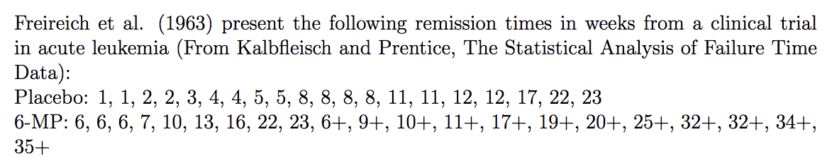 Freireich et al. (1963) present the following | Chegg.com