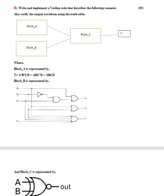 Solved 20) B). Write and implement a Verilog code that | Chegg.com