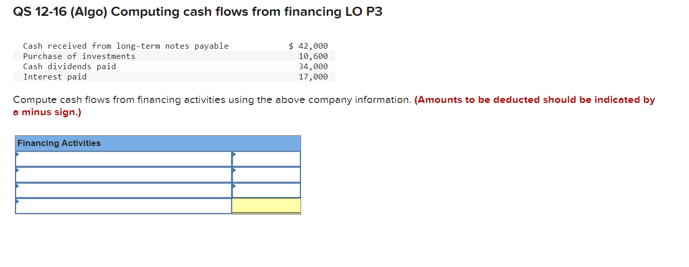 Solved QS 12−16 (Algo) Computing cash flows from financing | Chegg.com