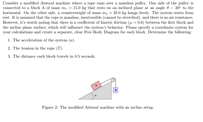 Solved Consider a modified Atwood machine where a rope runs | Chegg.com