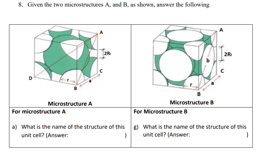 Solved 8. Given the two microstructures A, and B, as shown, | Chegg.com
