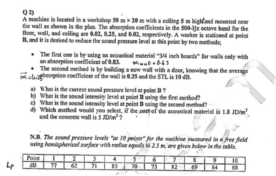 vibration and noise control problem - Mechanical | Chegg.com