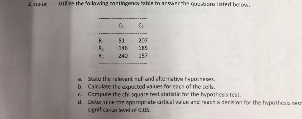 Solved 2. (13-19) Utilize the following contingency table to | Chegg.com