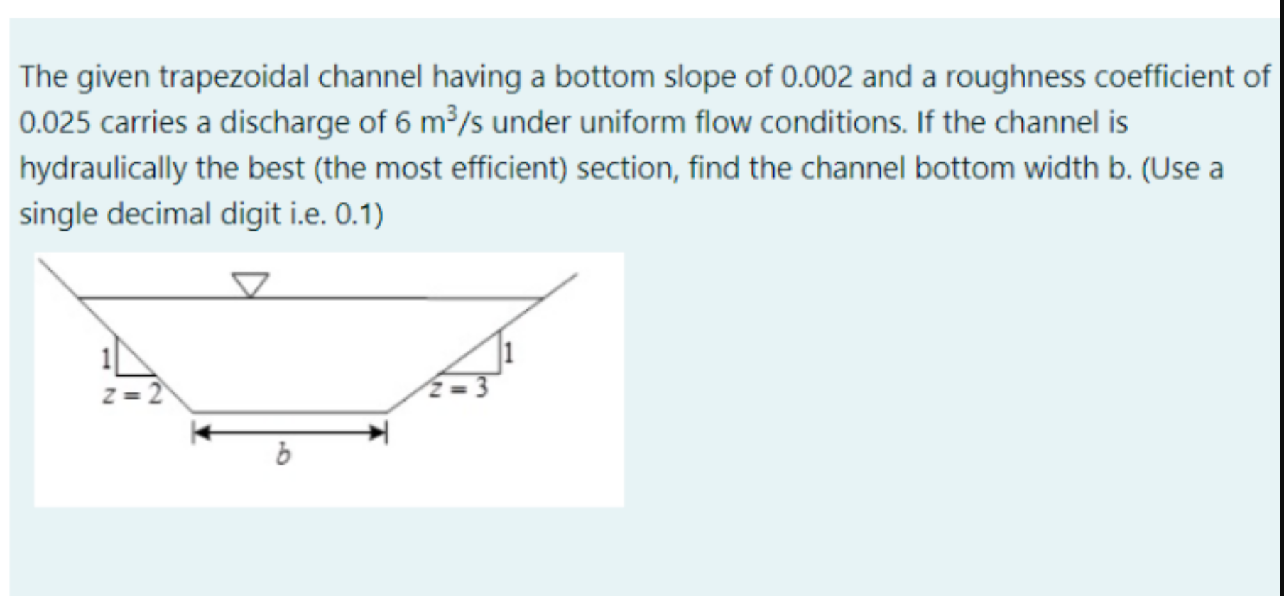 Solved The given trapezoidal channel having a bottom slope | Chegg.com