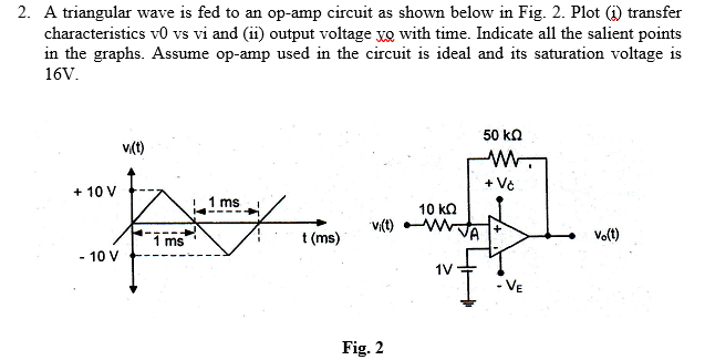 Solved 2. A triangular wave is fed to an op-amp circuit as | Chegg.com